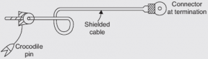 Oscilloscope (CRO) Probes - Electronics Club Electronic Instrumentation