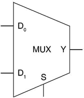 Multiplexer and implementation - Electronics Club Digital Electronics