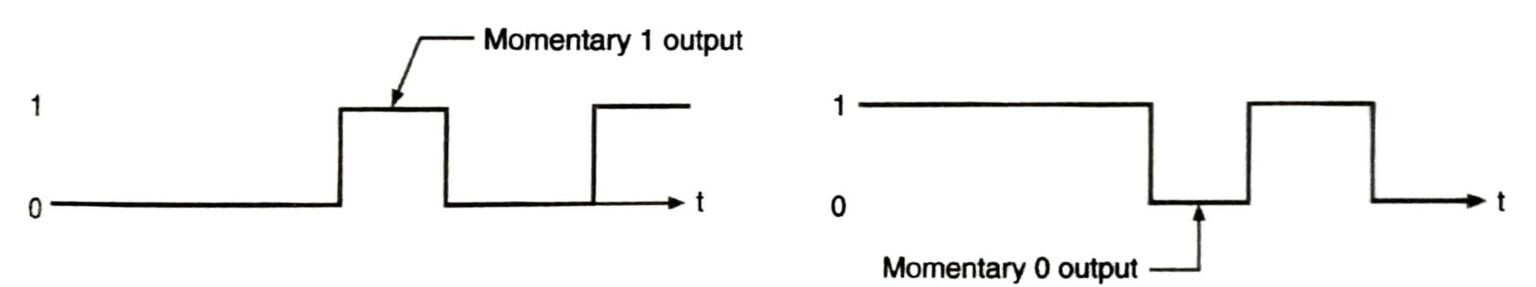Introduction to Hazards - Electronics Club